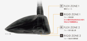 【クセが少ない優等生】スリクソンのZX Mk2フェアウェイウッド(FW)を実際に試打した評価と商品解説! | あまがみゴルフギアLABO