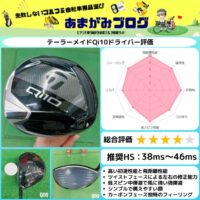 【ヘッドスピードがあればあるほど…】テーラーメイドのQi10シリーズのドライバー2機種を実際に試打した感想と商品解説 | あまがみゴルフギアLABO