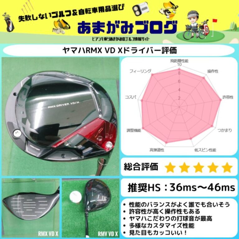 【超万能ドライバー】ヤマハのRMX VD/Xドライバーを実際に試打をした評価と商品解説！ | あまがみゴルフギアLABO
