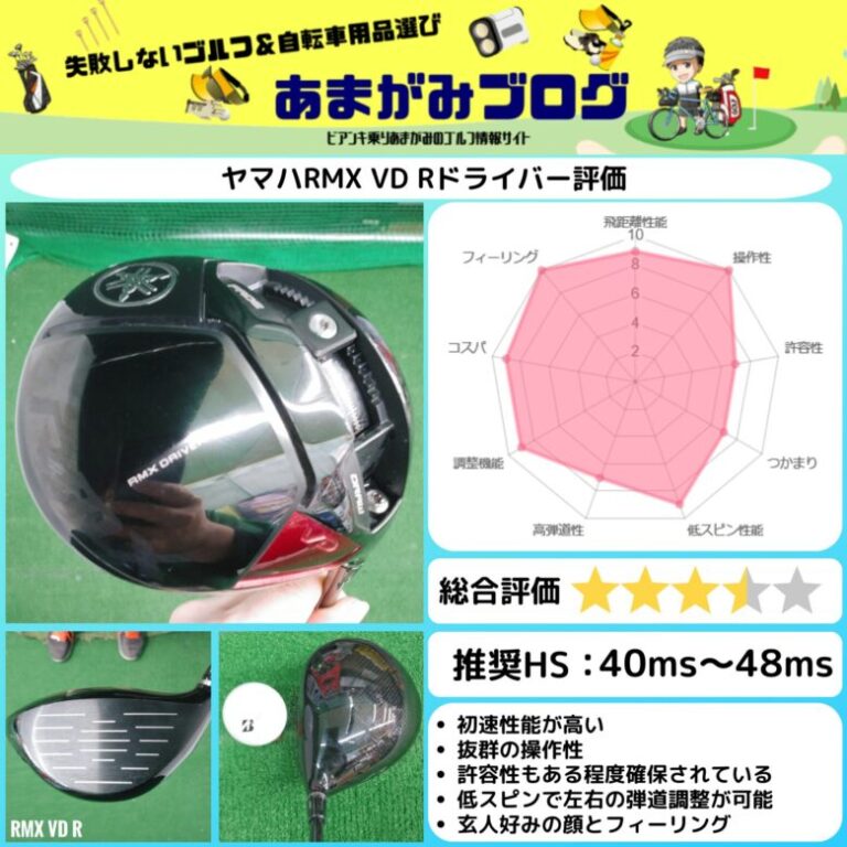 【玄人好みの顔と機能】ヤマハ RMX VD/Rドライバーを実際に試打したレビューと商品解説！ | あまがみゴルフギアLABO